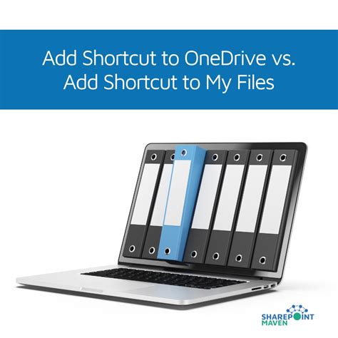 Sharepoint Microsoft365 Sharepoint Maven