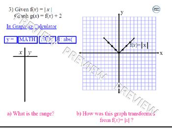 Graphing Absolute Value Functions By Math Masters TPT