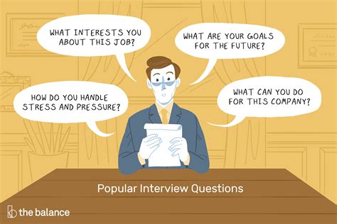 19 Star Interview Questions Complete List Çok Bilenler
