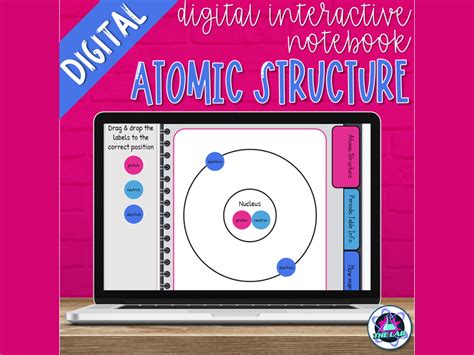 Atomic Structure Digital Interactive Notebook Teaching Resources