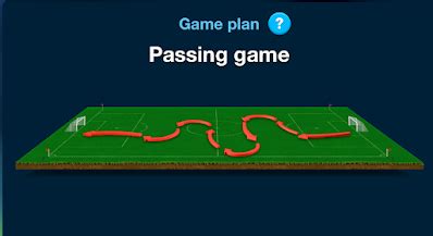 OSM TACTICS
