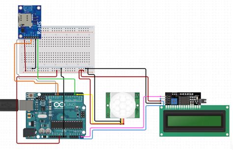 Iot Based Silent Intruder Alarm Using Arduino Iot Projects Ideas