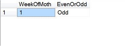SQL SERVER Finding If Current Week Is Odd Or Even Script SQL Authority With Pinal Dave