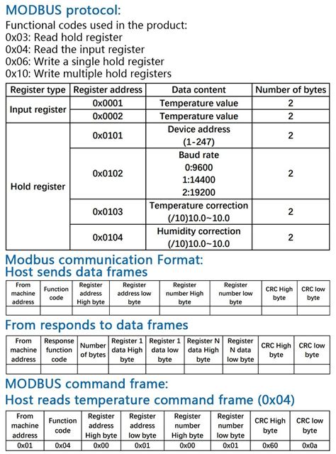 Temperature And Humidity Transmitter Sht20 Sensor Module Precision Monitoring Industrial Grade