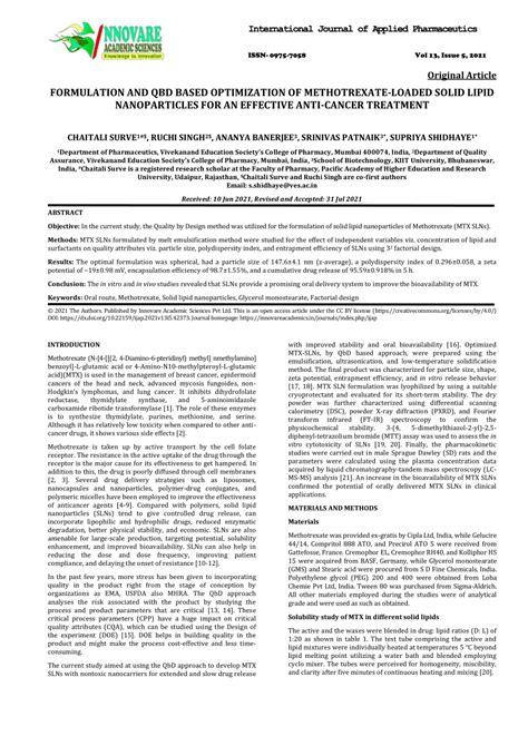 Pdf Formulation And Qbd Based Optimization Of Methotrexate Loaded Solid Lipid Nanoparticles