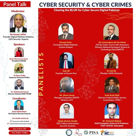 Cybersecurity Cybersecurity Infosec Cybercrime Datasecurity… Syed Ali Zain Naqvi