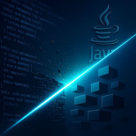 Javadevelopment Cleancode Softwareengineering Codequality Sai Teja V