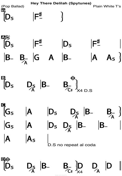 Hey There Delilah Chords Plain White Ts Guitar Lesson Spy Tunes