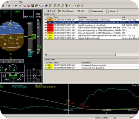 AFROCON Flight Data Monitoring Analysis