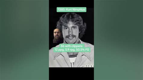 1385 Kurt Nimphius Youtube