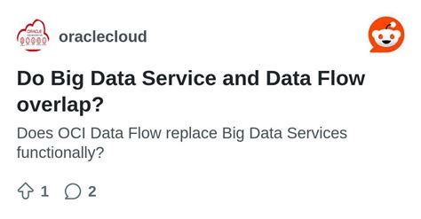 Finperform On Linkedin From The Oraclecloud Community On Reddit