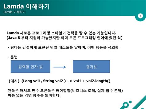 springframework 중간고사 요약 rest by springframework ppt download