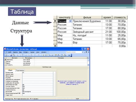 Базы данных Ms Access презентация онлайн