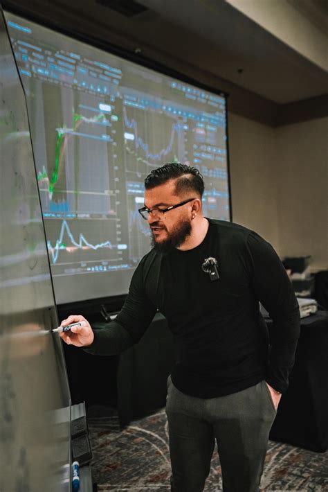 Bootcamp Stock Market Wolf