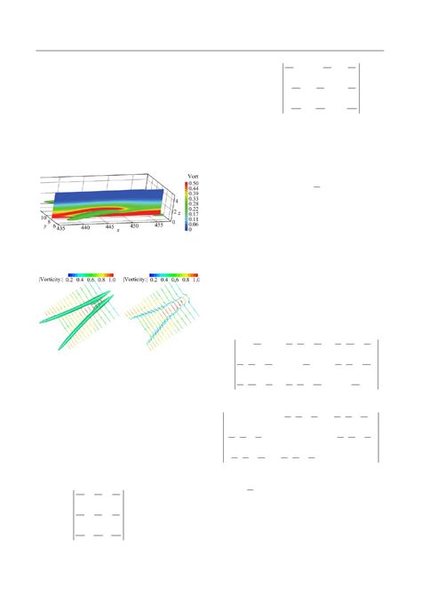 Liutex方法 Matlab Tecplot实现q准则资源 Csdn下载