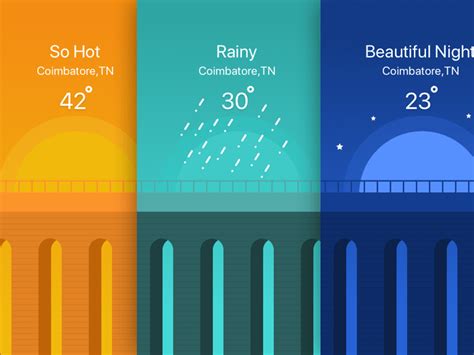 Github Manasarongalaweather App A Simple Weather App Using Socket