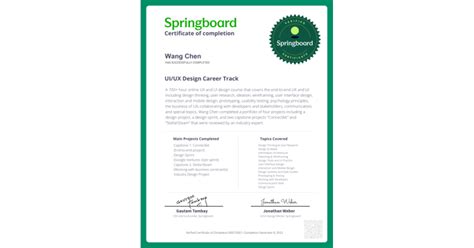 Wang Chen On Linkedin Uiux Design Career Track • Wang Chen • Springboard