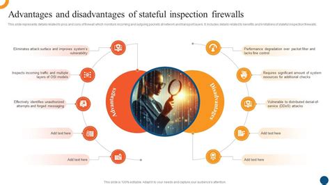 Advantages And Disadvantages Of Stateful Firewall For Network Security