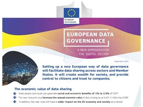 Legislative Proposal On European Data Governance Data Europa Eu