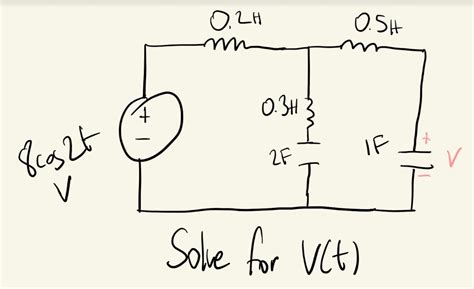 Solved Solve For V T Chegg