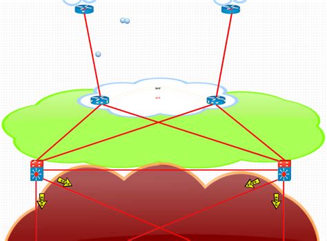 Ospf Default Information Originate Head Scratcher Cisco Community