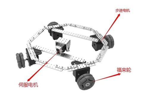 四福来轮全向底盘的设计与实现 机器谱 Robotway