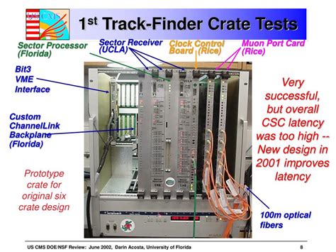 ppt muon track finder trigger powerpoint presentation free download