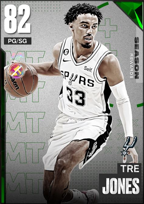 NBA 2K23 | 2KDB Custom Lineup (2023 Spurs)