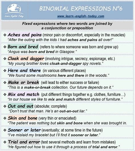 Binomial Expressions N°6 Fixed Learn English