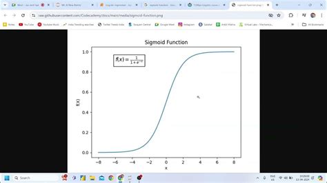 Ai Ml Video 6 Logistic Regression Binary Class Sigmoid Function Complete Code