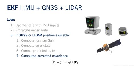 车载多传感器融合定位方案pipeline：imu，cnss，lidar 肉bot的博客 csdn博客