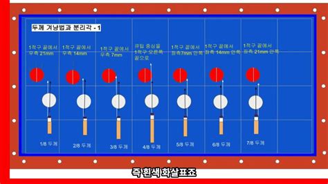 제1장 제1절 두께겨냥법과 분리각 Youtube