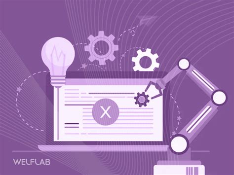 Efficient Codeless Automated Testing Solutions Welf Lab