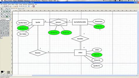 Tutorial Erm Modell Youtube