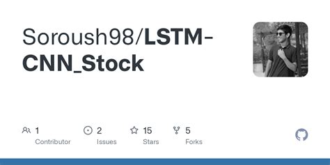 GitHub Soroush LSTM CNN Stock