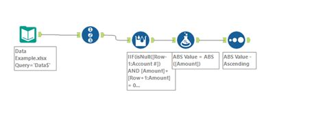 Solved Alteryx Pairing Reversals Workflow Alteryx Community