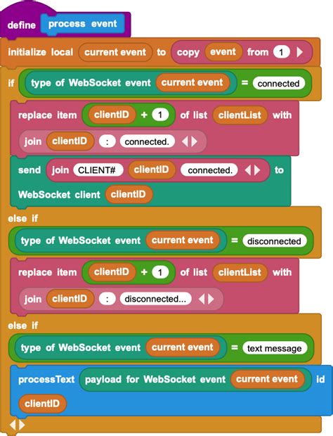 a gamepad framework for app inventor using wifi websocket protocol microblocks wiki