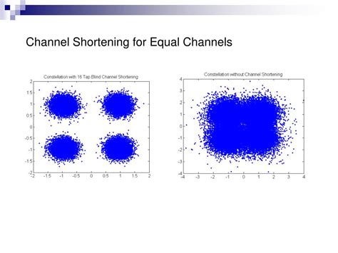Ppt Semi Blind Equalization For Ofdm Using Space Time Block Coding