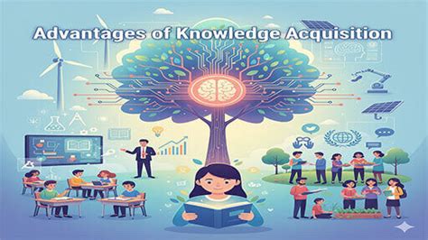 Advantages Of Knowledge Acquisition Library And Information Management