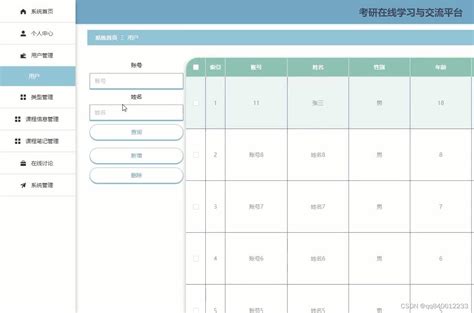 Nodejs基于vue考研交流与在线学习网站30vy7用vue3给网站写一个讨论模块 Csdn博客