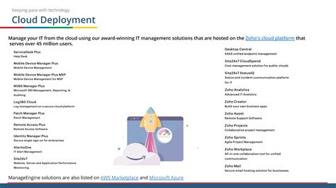 Manageengine Overview 2023 Pdf