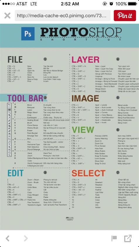 190 Best Hacking Codes Ideas Hacking Codes Computer Programming