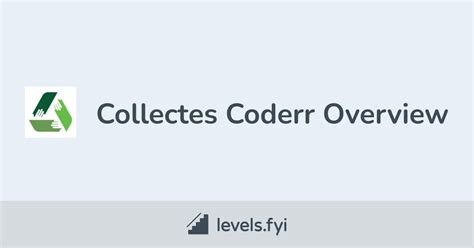collectes coderr careers levels fyi