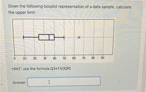Solved Given The Following Boxplot Representation Of A Data Chegg