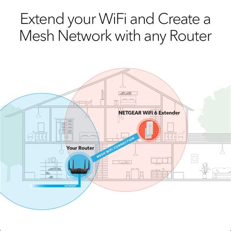 Customer Reviews NETGEAR EAX AX Wi Fi Mesh Wall Plug Range Extender And Signal Booster