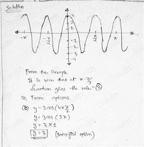 solved what is the equation of the sinusoid shown in the graph a y