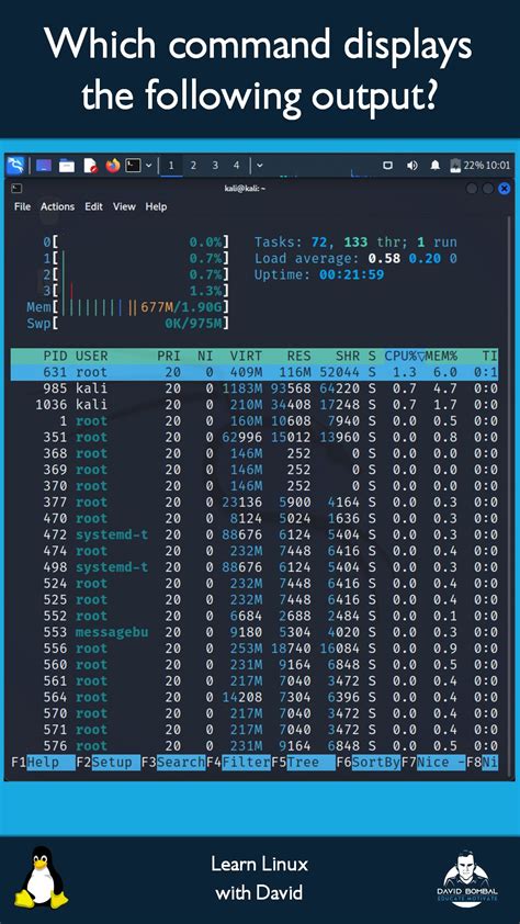 David Bombal On Linkedin Linux Kalilinux Ubuntu Hacking Cybersecurity Infosec Cyber 82