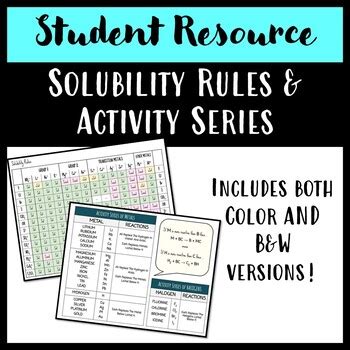 Solubility Rules Chart AND Activity Series By Chem With Ms Waffle