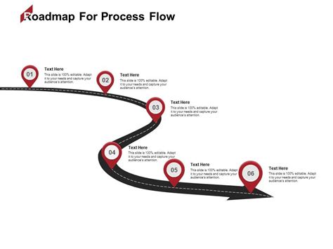 Roadmap For Process Flow Timeline I Ppt Powerpoint Presentation Gallery Ideas PowerPoint