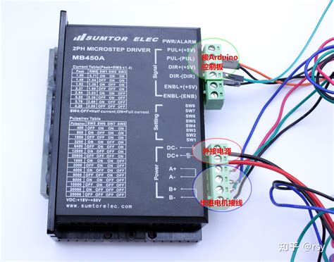 用arduino设计物理实验17：入门实验之步进电机控制 知乎